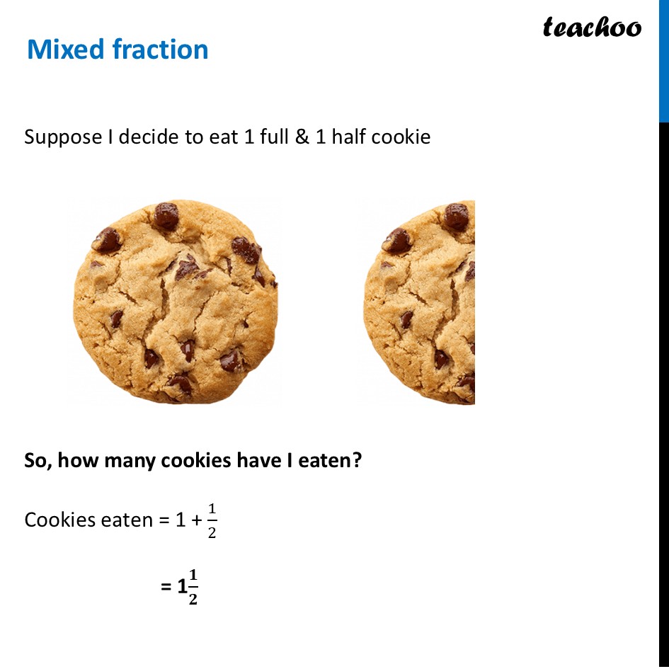 Mixed Fractions - Definition with Example, Illustration - Teachoo