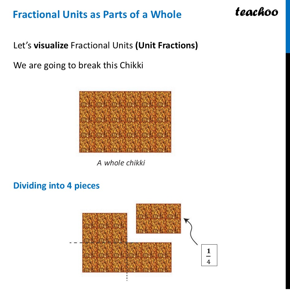 Fractional Units as Parts of a Whole [Ganita Prakash Class 6 Maths]