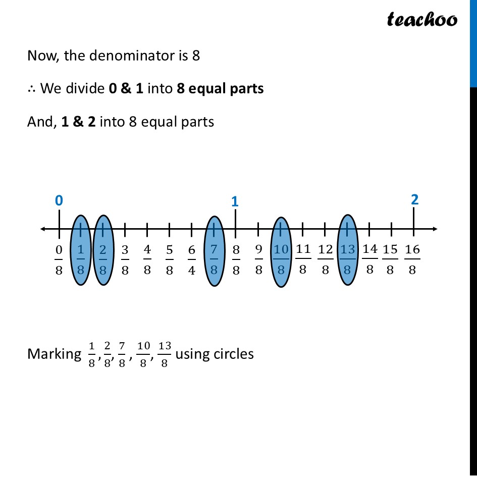 Write five more fractions of your choice and mark them on the number