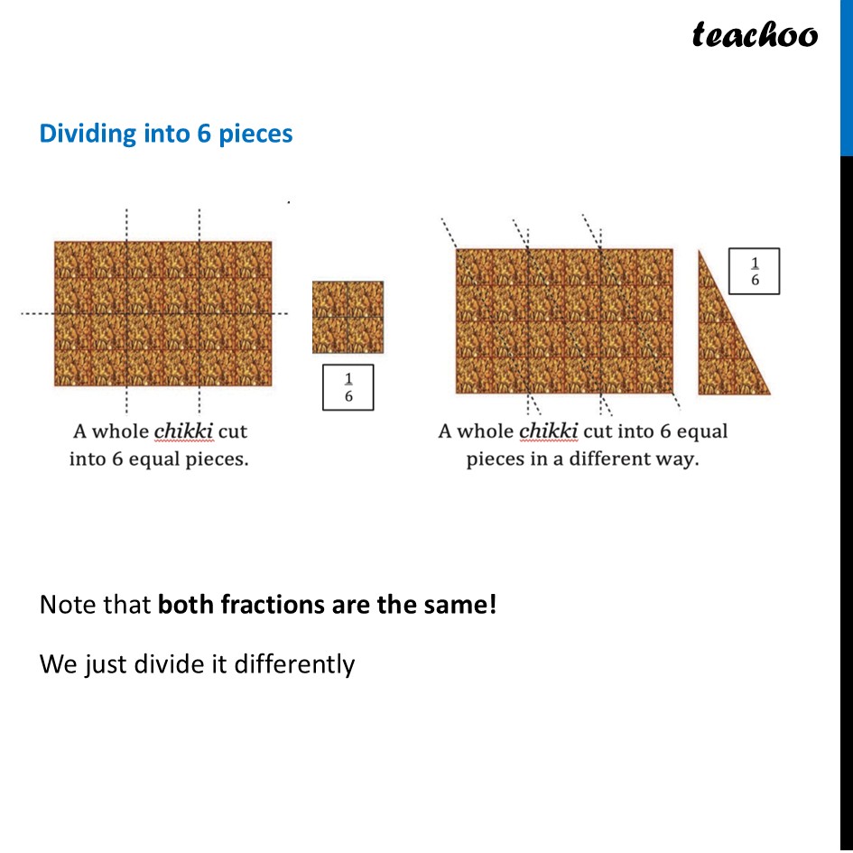 Fractional Units as Parts of a Whole [Ganita Prakash Class 6 Maths]