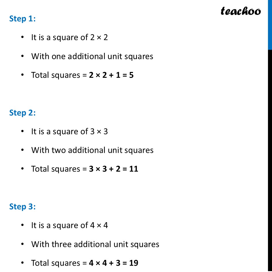 [Ganita Prakash Class 8] - Identity the pattern and draw next figure