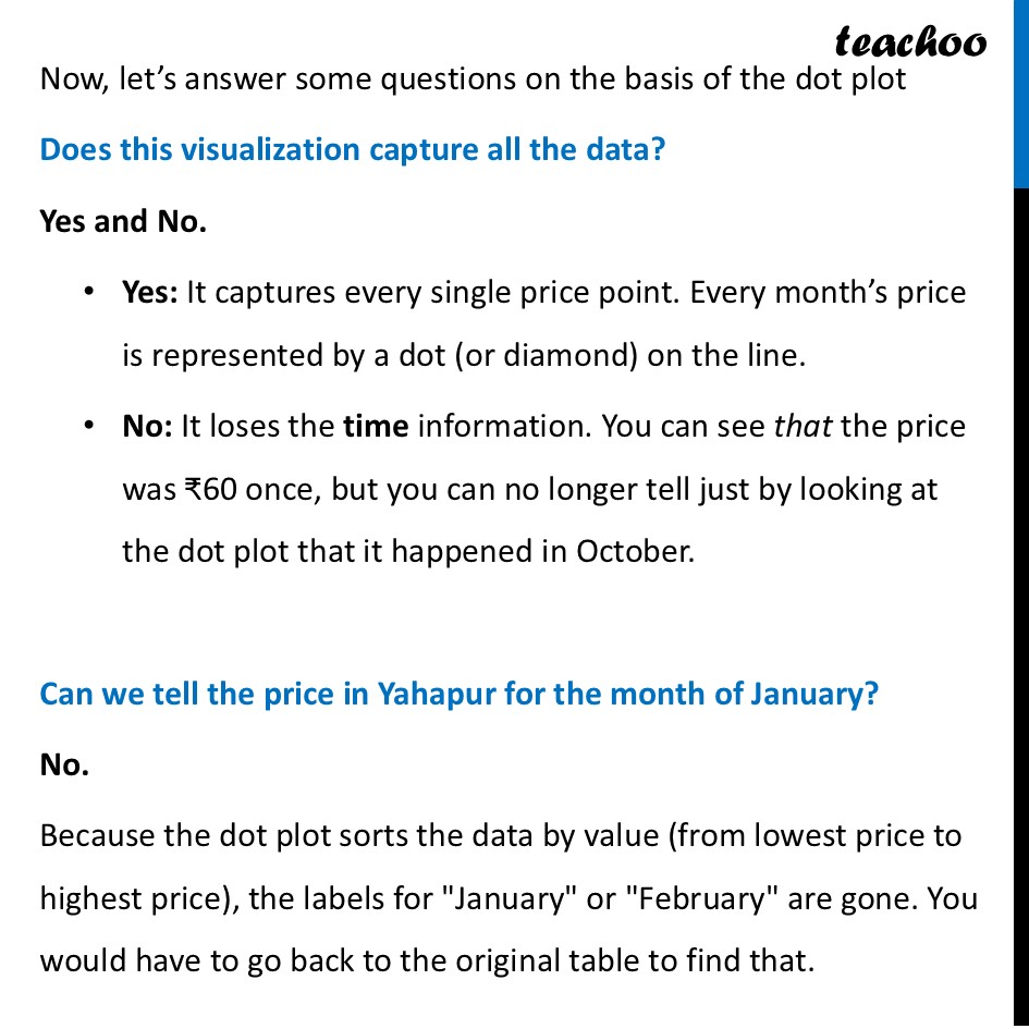 Dot Plot - Meaning, With Examples - [Class 7 Part 2 Ganita Prakash]