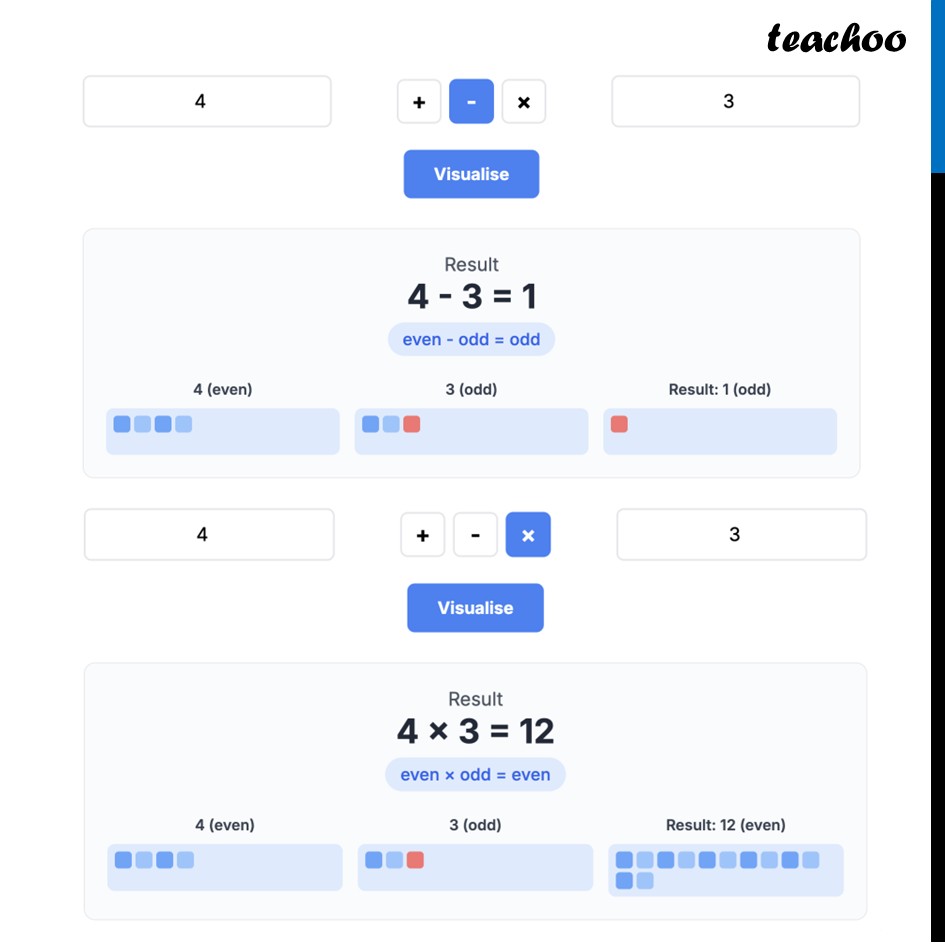 [Number Play] Parity – Visualised - with 5+ Examples [Ganita Prakash]