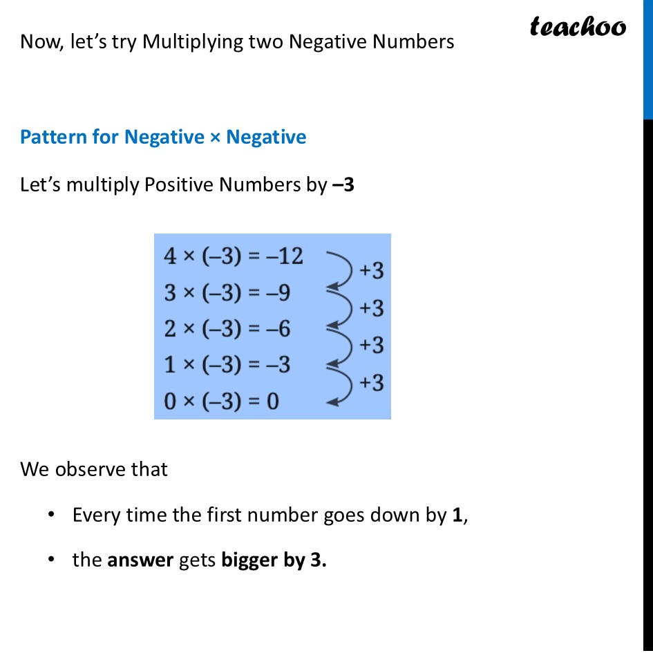 [Class 7 Maths] Patterns in Integer Multiplication - Ganita Prakash II