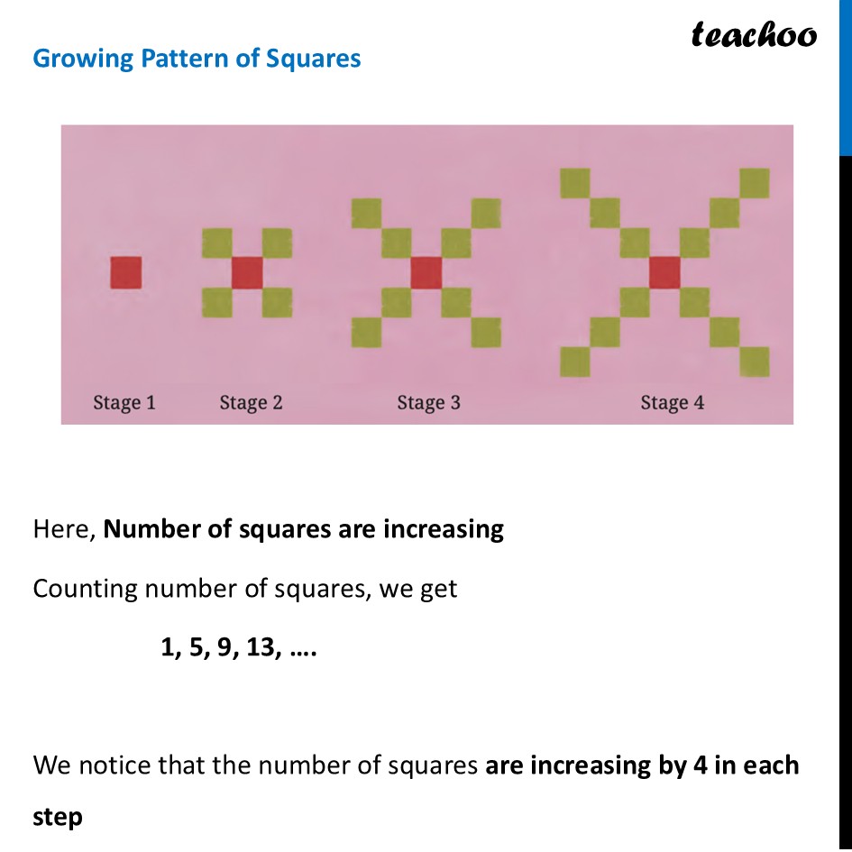 Arithmetic Progressions - Definition, Example [Ganita Manjari Class 9]