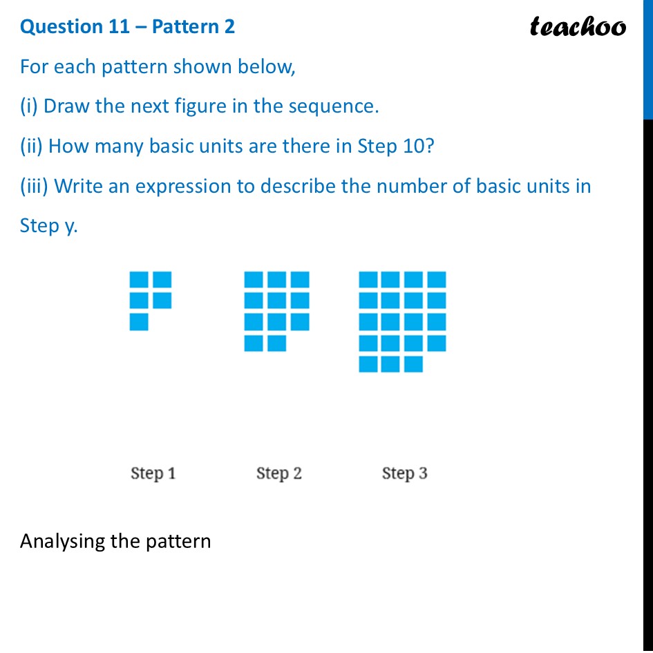 [Ganita Prakash Class 8] - Identity the pattern and draw next figure