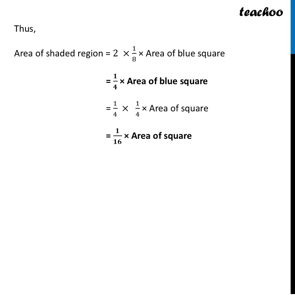 Find Area of Shaded region (Page 193) - with Examples [Figure 1 & 2]