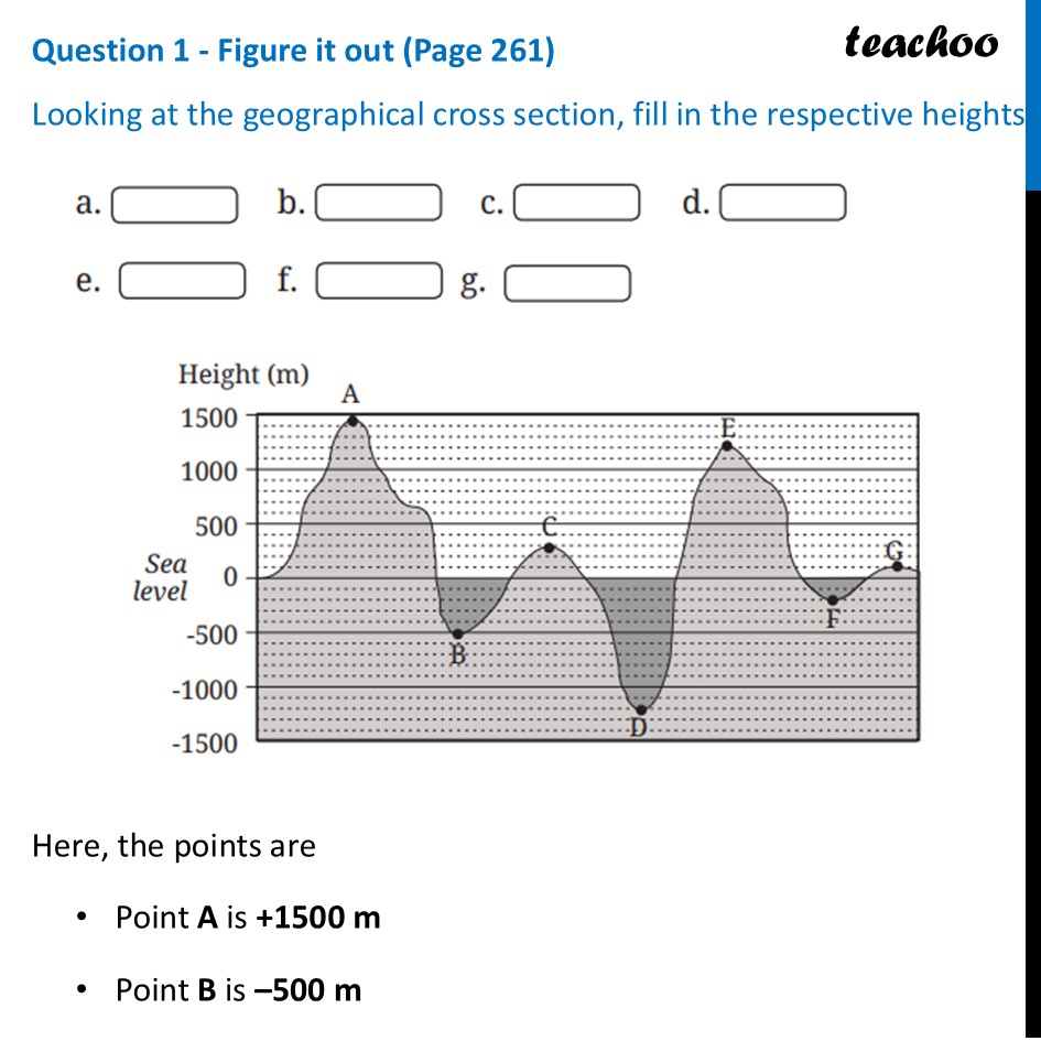 Looking at the geographical cross section, fill in the respective