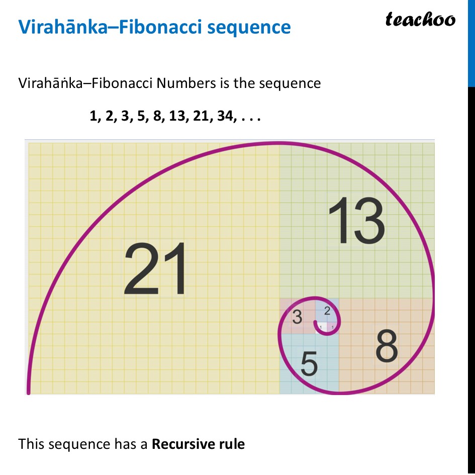 Virahānka–Fibonacci Sequence - Finding pattern [Class 9 Maths]
