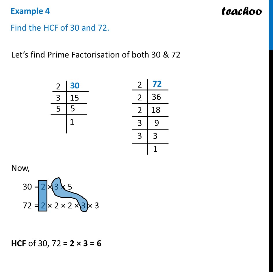Find the HCF of 30 and 72 - Class 7 Ganita Prakash Part 2 Teachoo