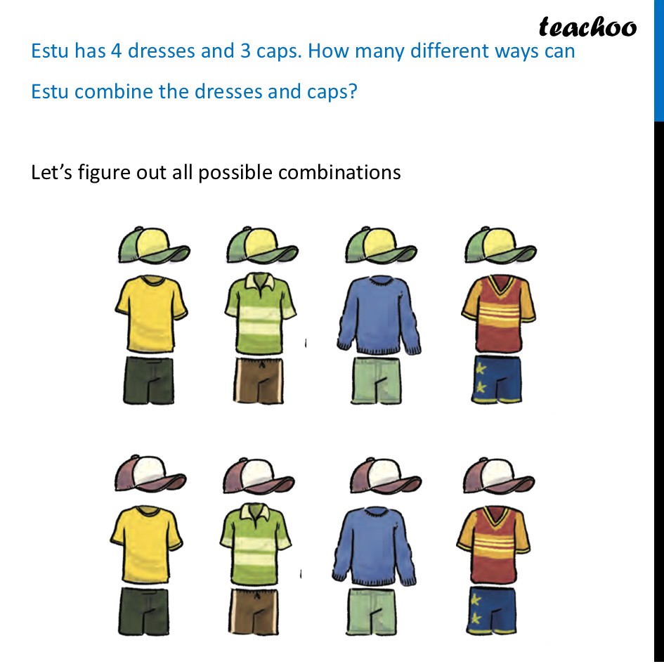 Combinations - Explaination + Examples [Chapter 2 Class 8 Power Play]