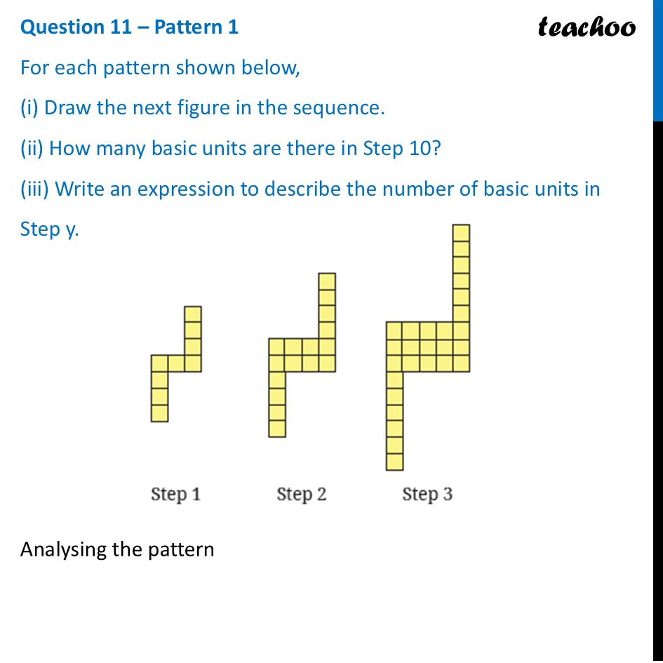 For each pattern shown below (i) Draw the next figure in the sequence