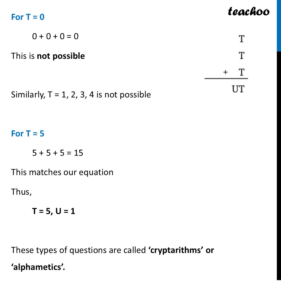 Digits in Disguise (Cryptarithms) - Exmaple + How to Solve - Teachoo