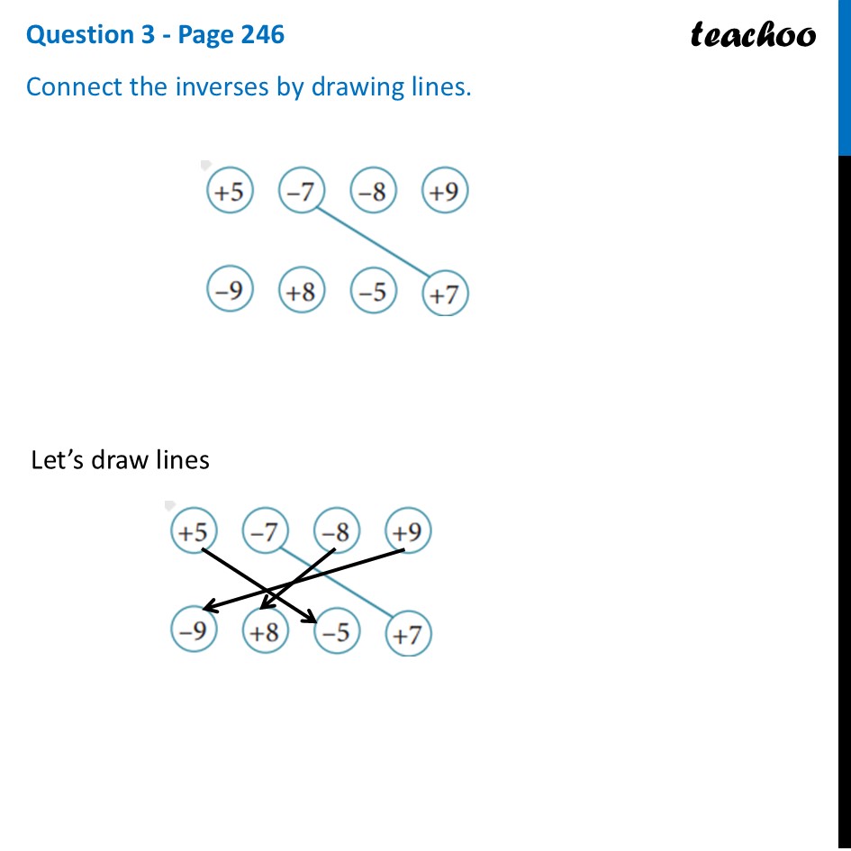 [Class 6 Maths] Connect the inverses by drawing lines - (Page no. 146)
