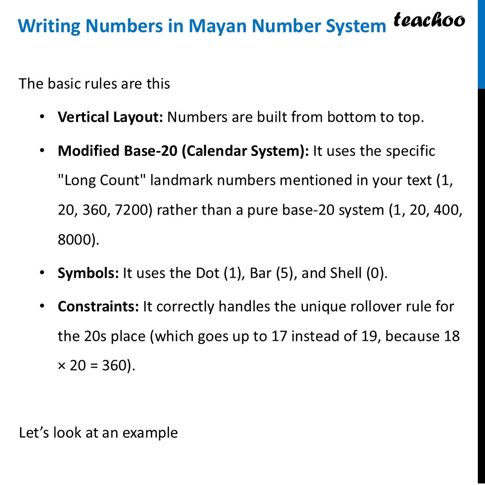 Writing Numbers in Mayan Number System - with 6+ Examples [Class 8]