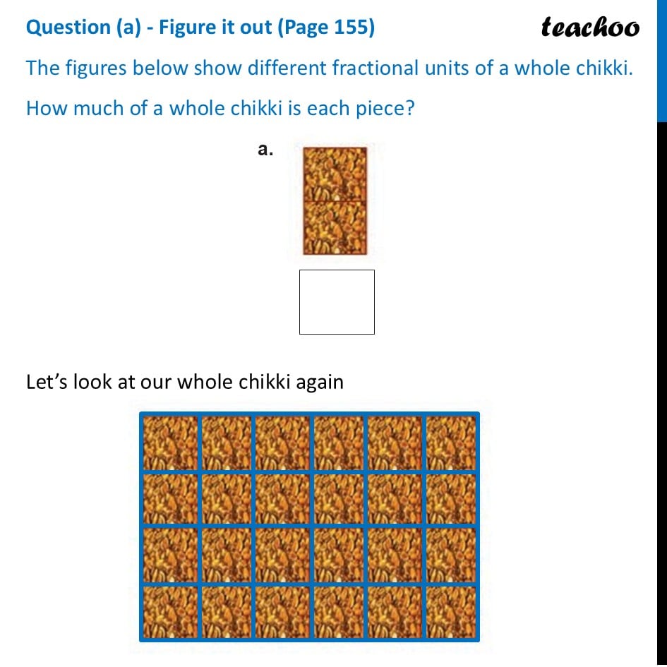The figures below show different fractional units of a whole chikki