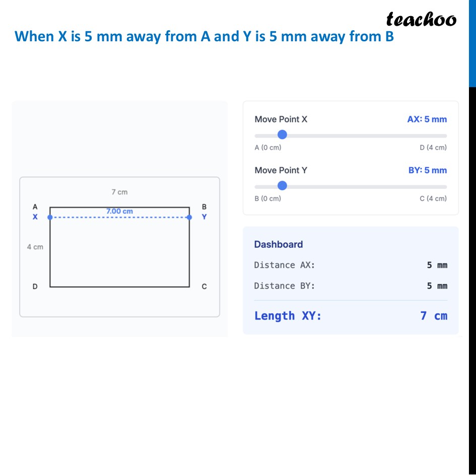 Have you checked what happens to the length XY when X and Y are