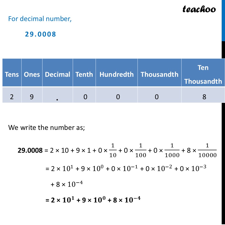Powers of 10 - and its relation with Place Value (5+ Examples)