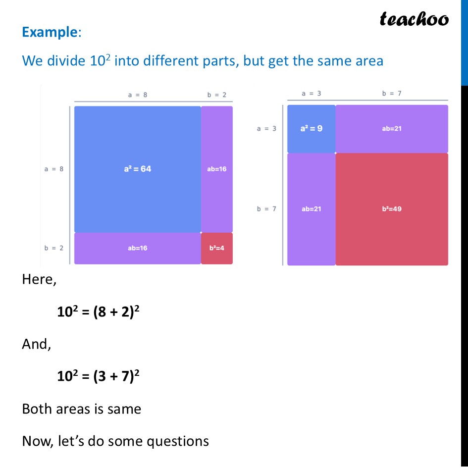 Square of the Difference of Two Numbers - Identity, Proof, Examples