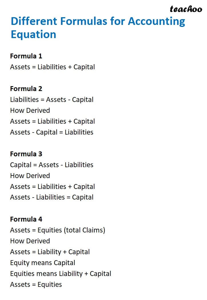 [Accounting Equation] What is Accounting Equation - Class 11 TS Grewal