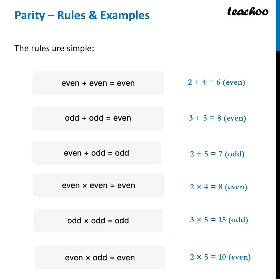 [Class 7] Parity – Rules & Examples - Teachoo - Parity