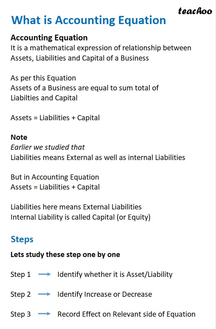 [Accounting Equation] What is Accounting Equation - Class 11 TS Grewal