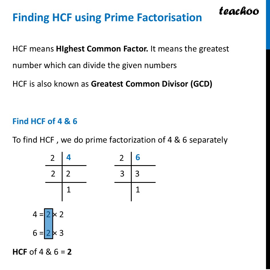 Finding HCF using Prime Factorisation - Definition with 4+ Examples