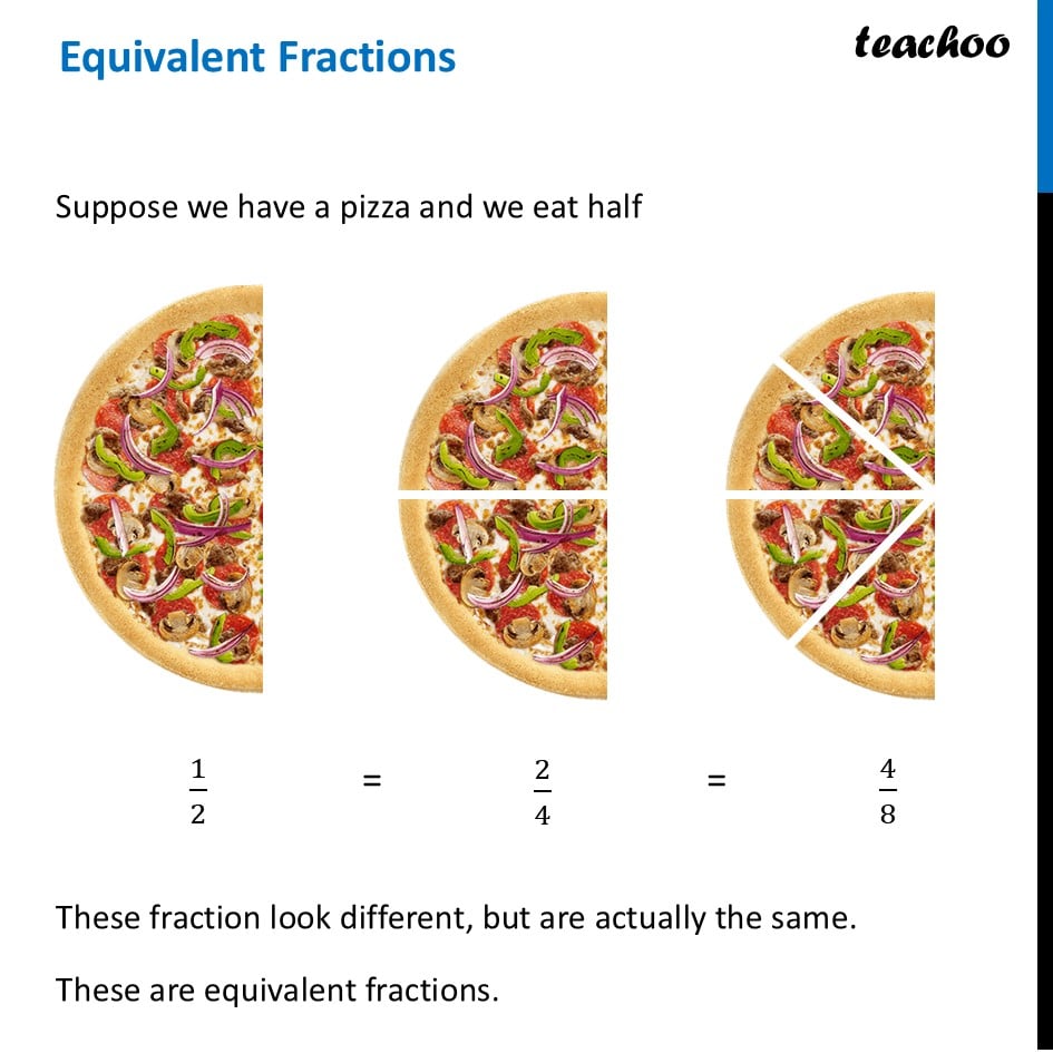 Equivalent Fractions - Definition, Examples (with Visualisation)