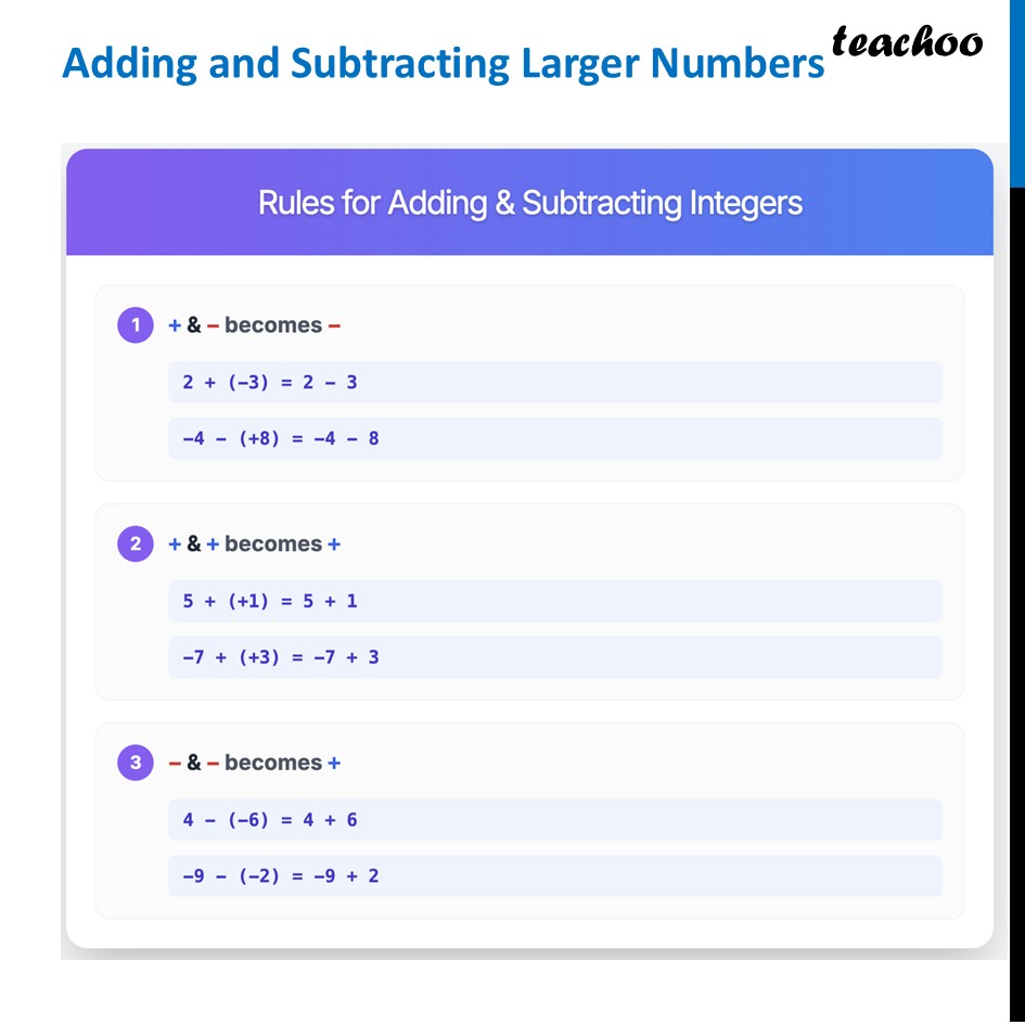 Adding and Subtracting Larger Numbers - Rules (with 6+ Examples)