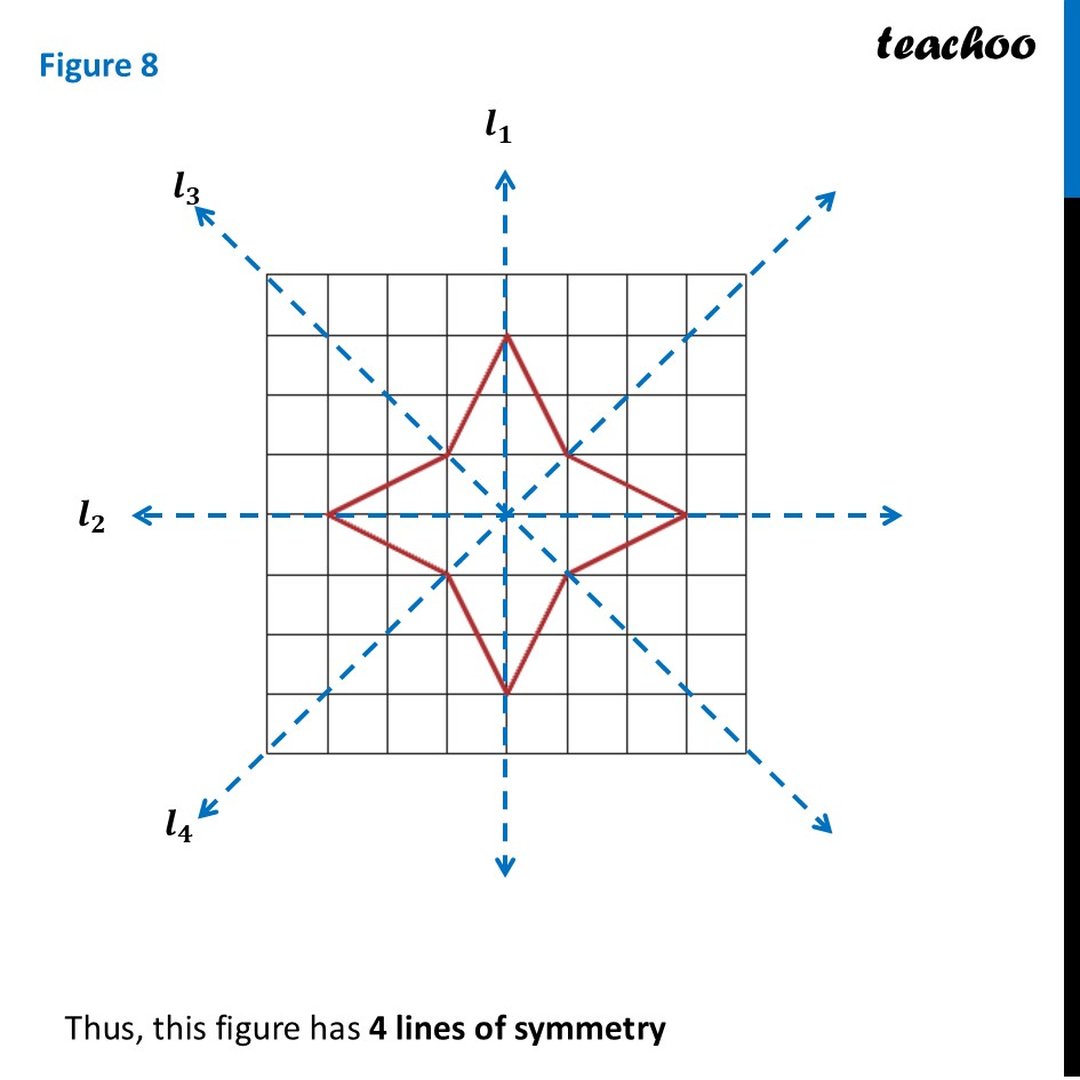 [Class 6] Trace each figure and draw the lines of symmetry, if any: