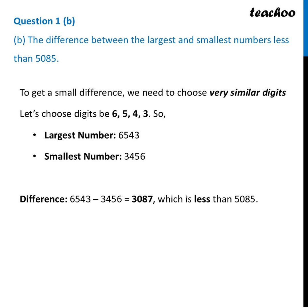 Pratibha uses the digits ‘4’, ‘7’, ‘3’ and ‘2’, and makes the smallest