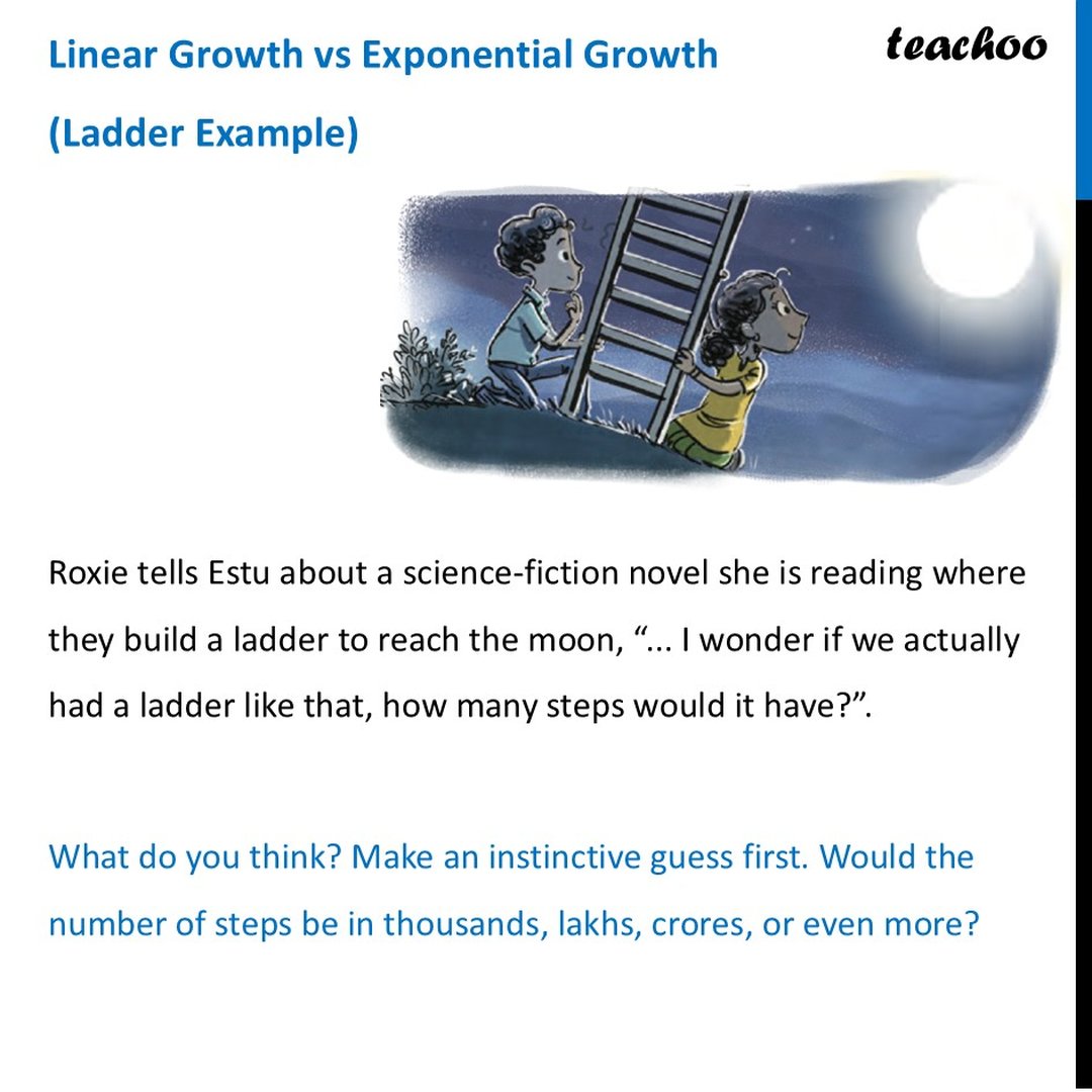 Linear Growth vs Exponential Growth (Ladder Example) - Ganita Prakash
