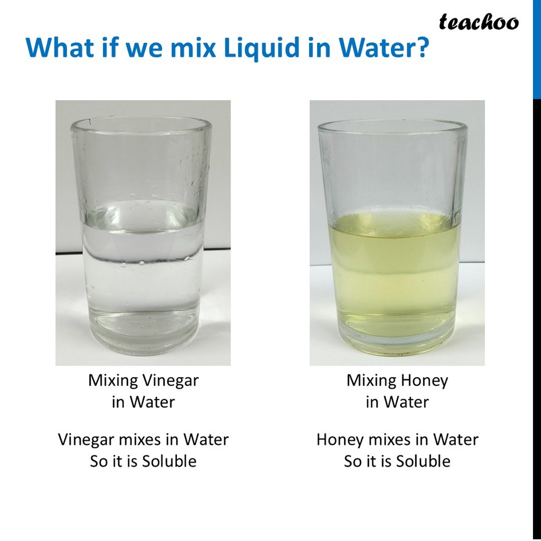 Soluble and Insoluble Materials [Class 6 Curiosity] - Teachoo