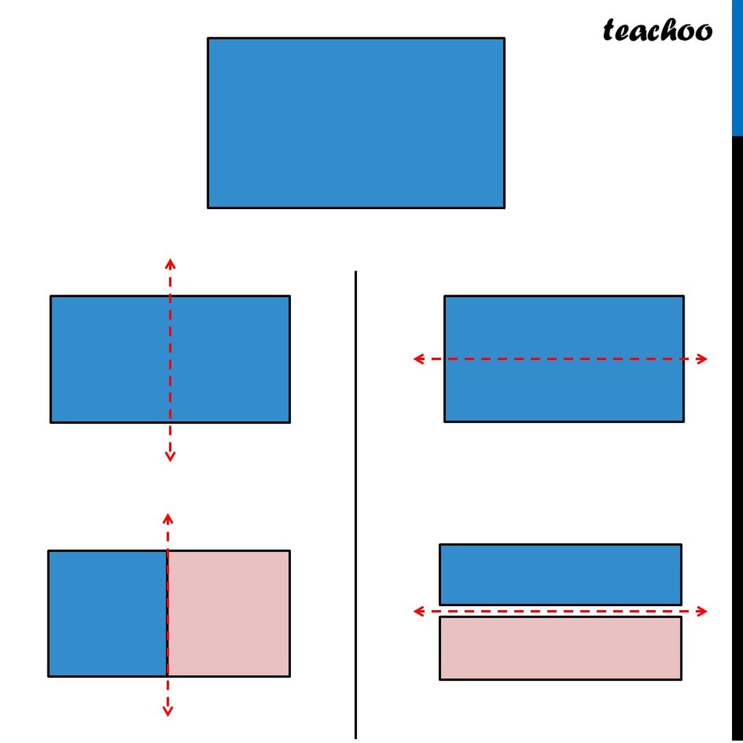 Figures with more than 1 line of symmetry (Explained with Examples)