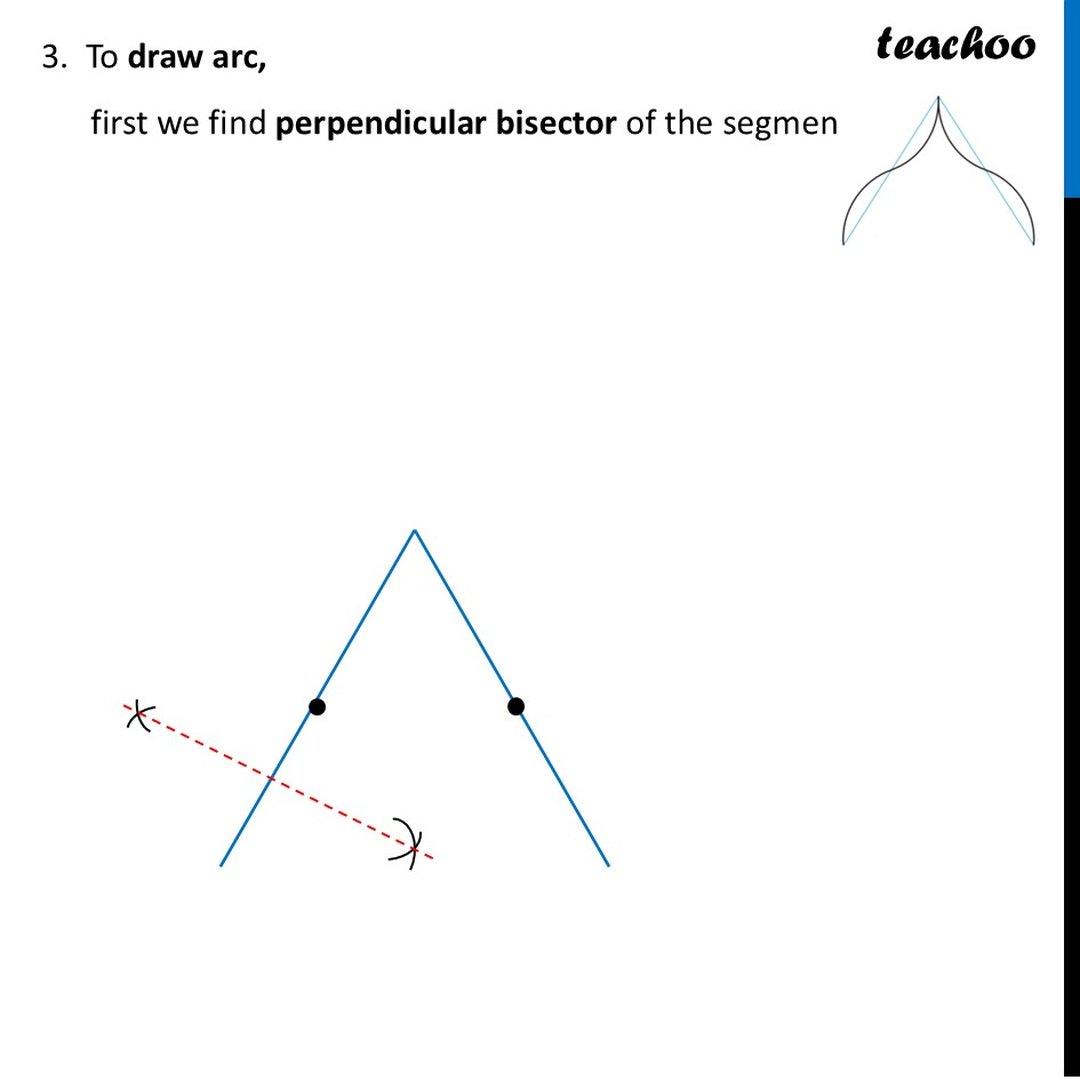 A Pointed Arch - Construction with Steps [Chapter 6 Class 7 Ganita II]