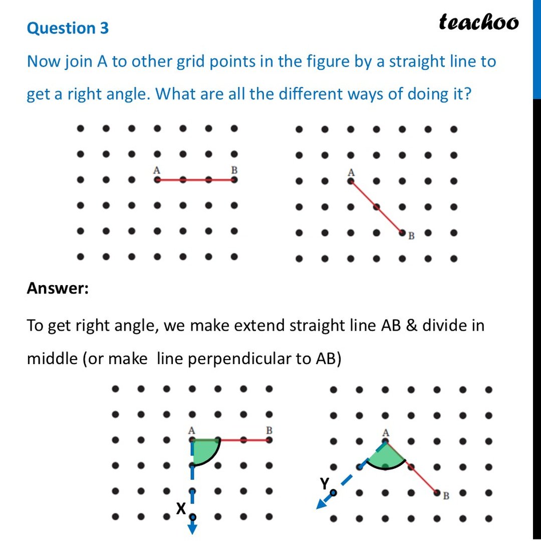[Class 6] Now join A to other grid points in the figure by a straight