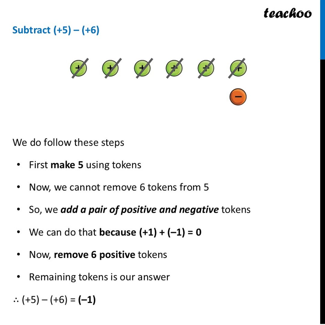 [Class 7] Token Model for Adding and Subtracting Integers - 5+Examples