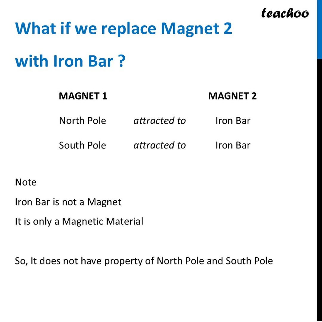 Attraction and Repulsion of Magnets - [Class 6 Exploring Magnets]