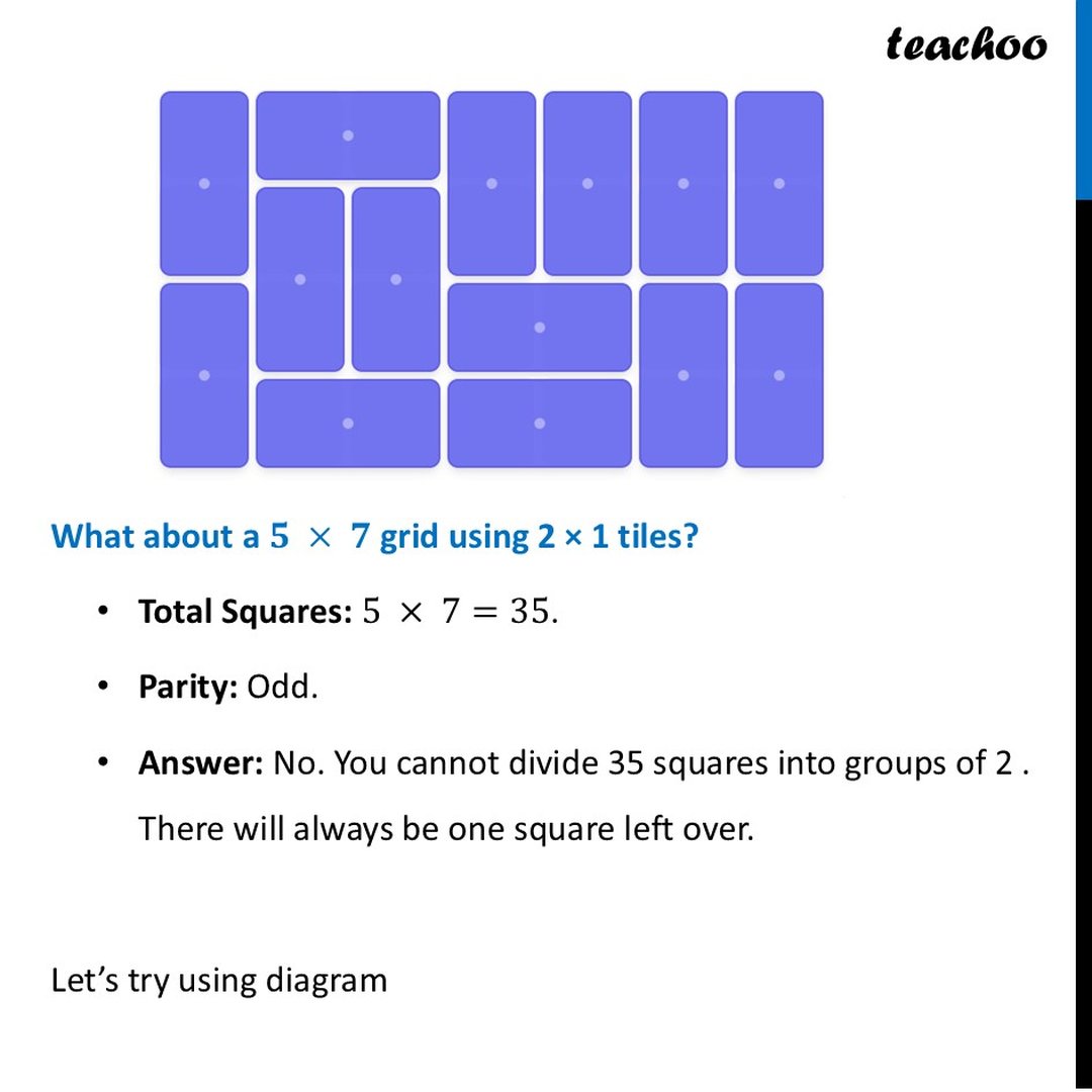 Tiling - Definition, Rules, Examples [with 5+Questions] - Class 7