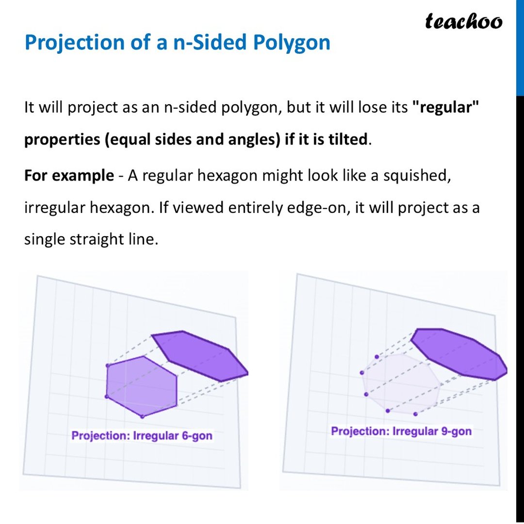 Projection of a n-Sided Polygon [with 2+ Examples] - Teachoo