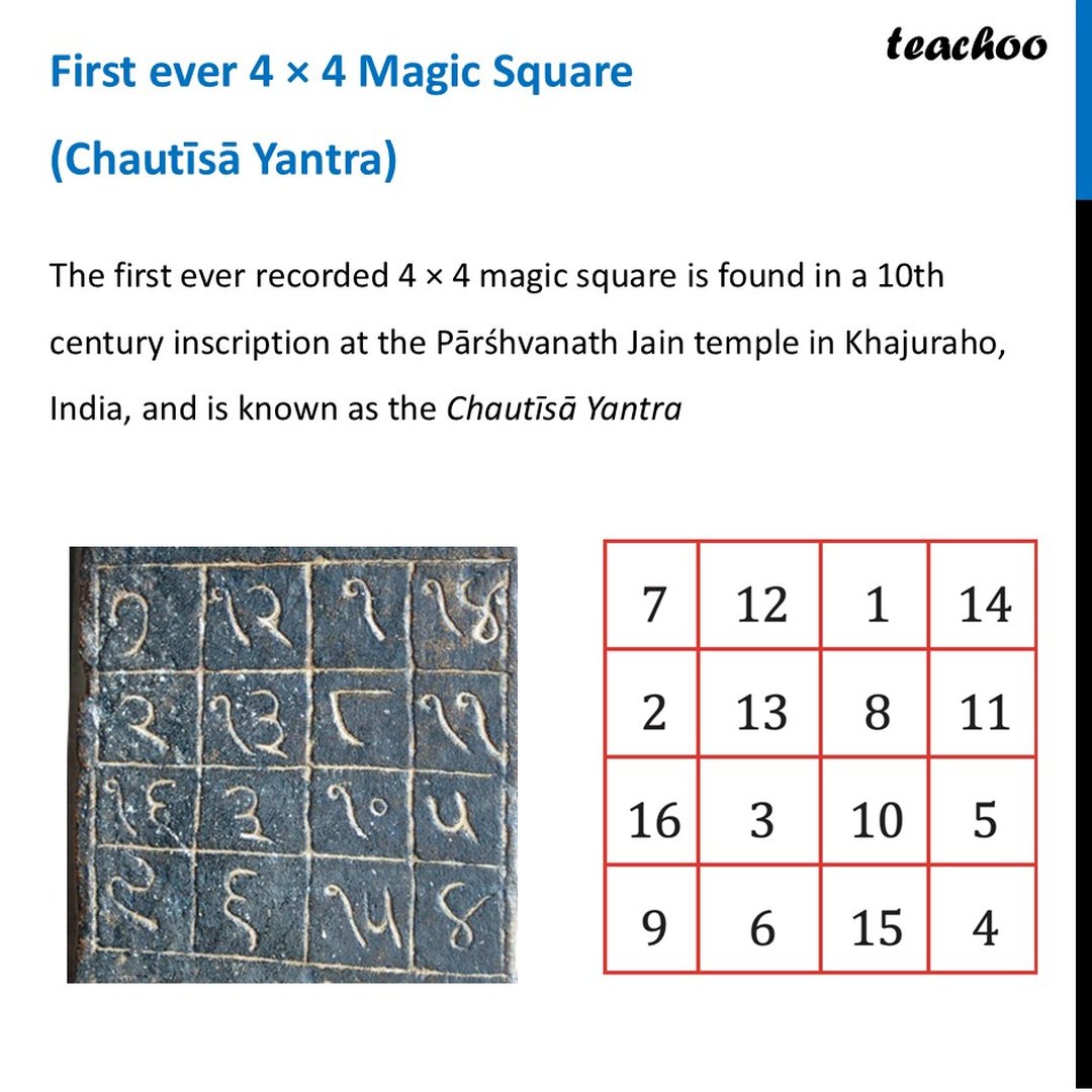 4 × 4 Magic Square (Chautīsā Yantra) - Example, Properties - Teachoo