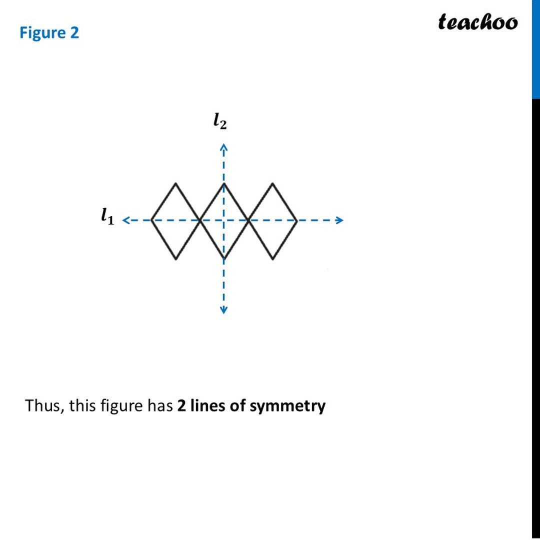 [Class 6] Trace each figure and draw the lines of symmetry, if any: