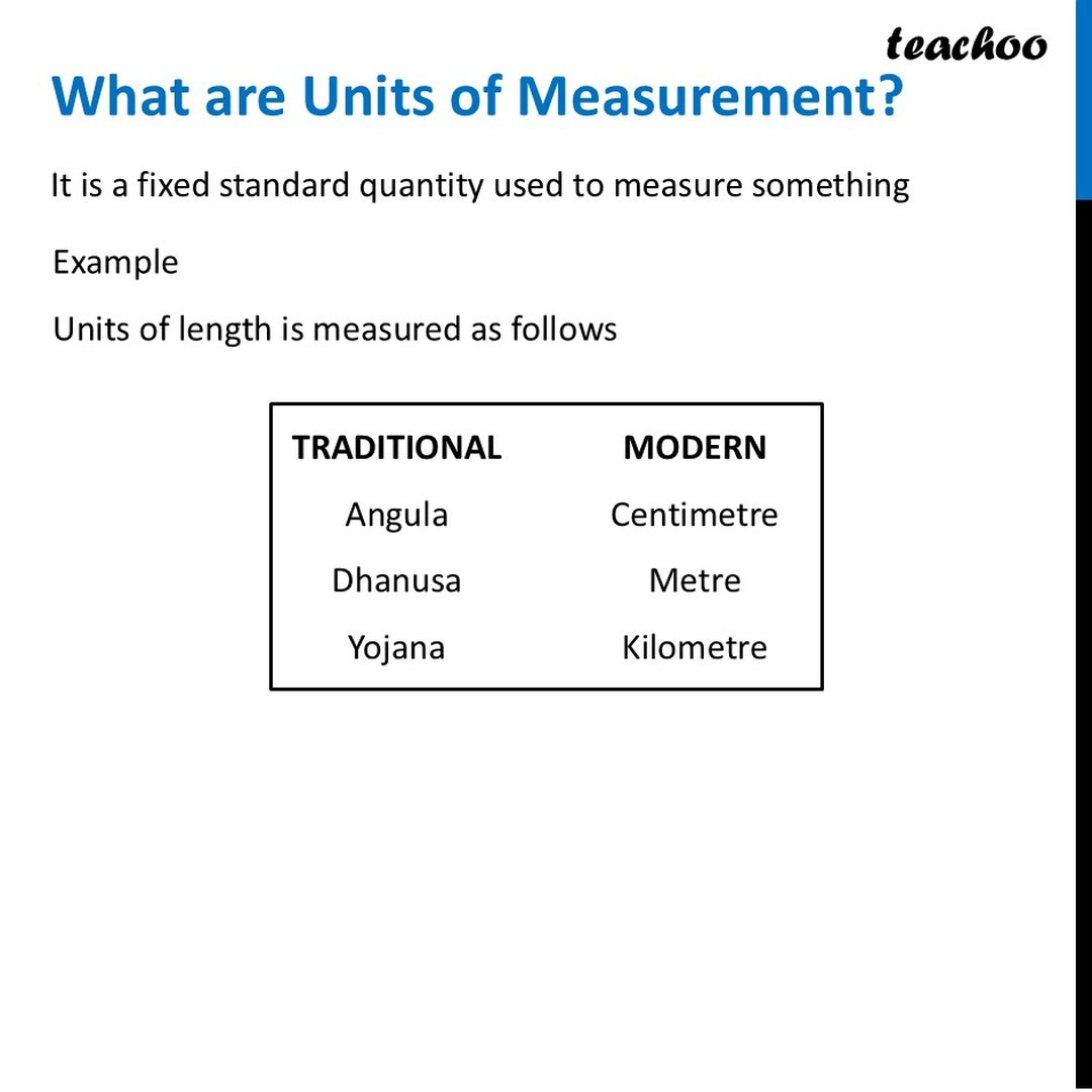 [Class 6 Curiosity] What is Length? - Measurement of Length and Motion