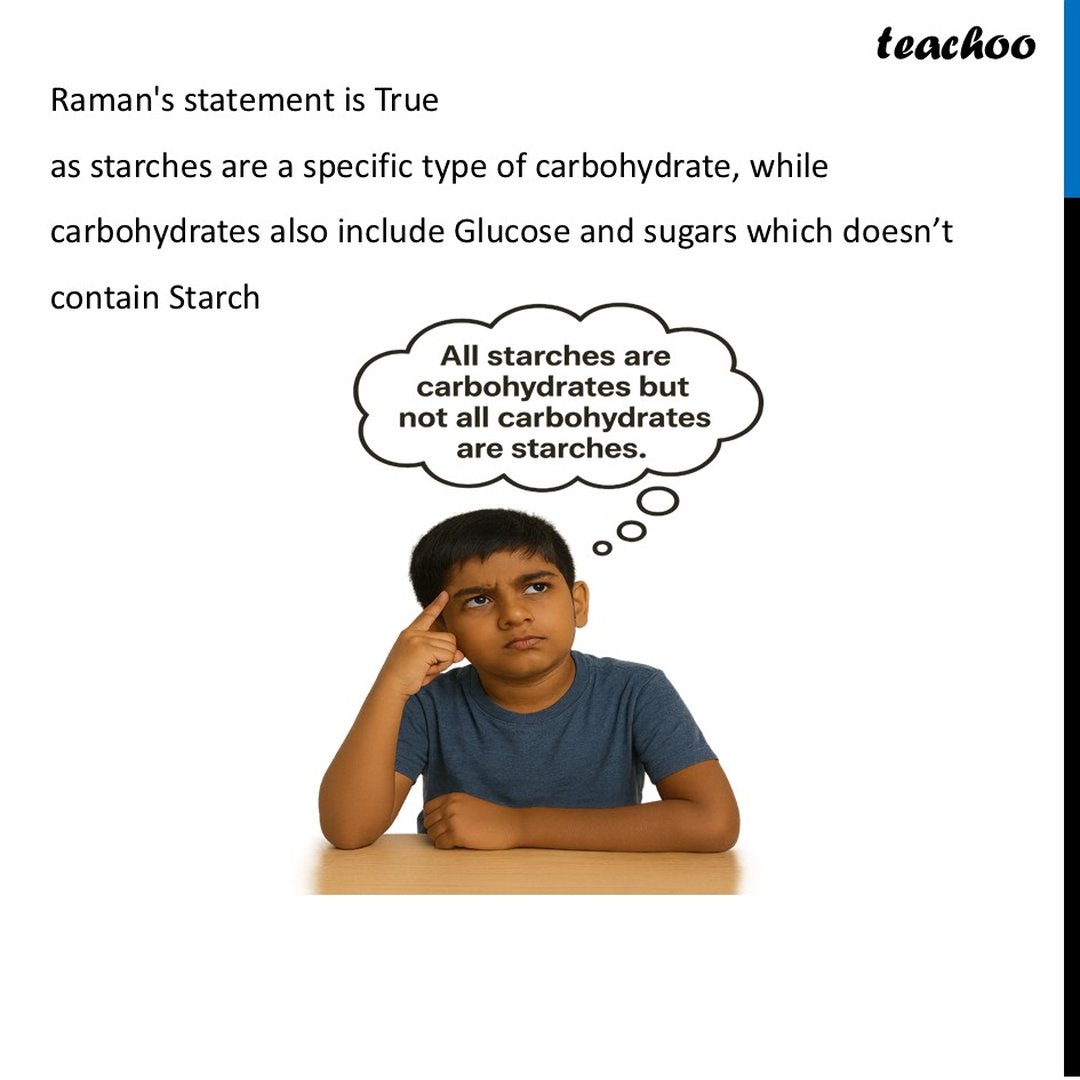 What do you think of Raman’s statement, “All starches are - Curiosity