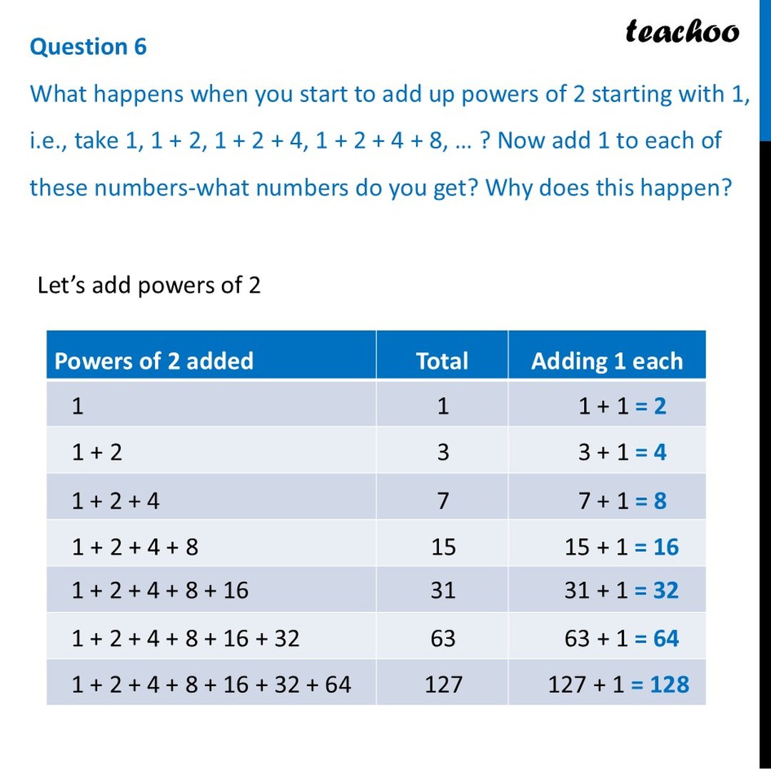 [Ganit Prakash] What happens when you start to add up powers of 2...