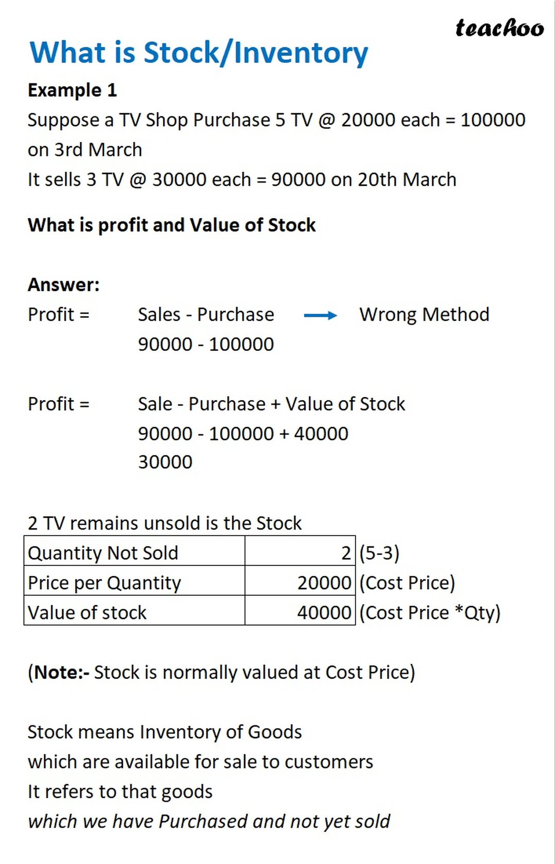 What is Opening and Closing Stock? [Class 11 Accountancy] - Teachoo