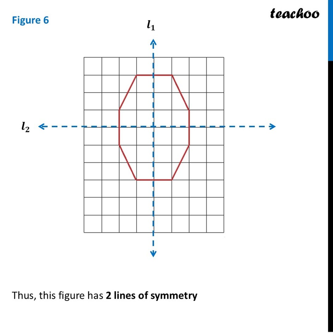[Class 6] Trace each figure and draw the lines of symmetry, if any: