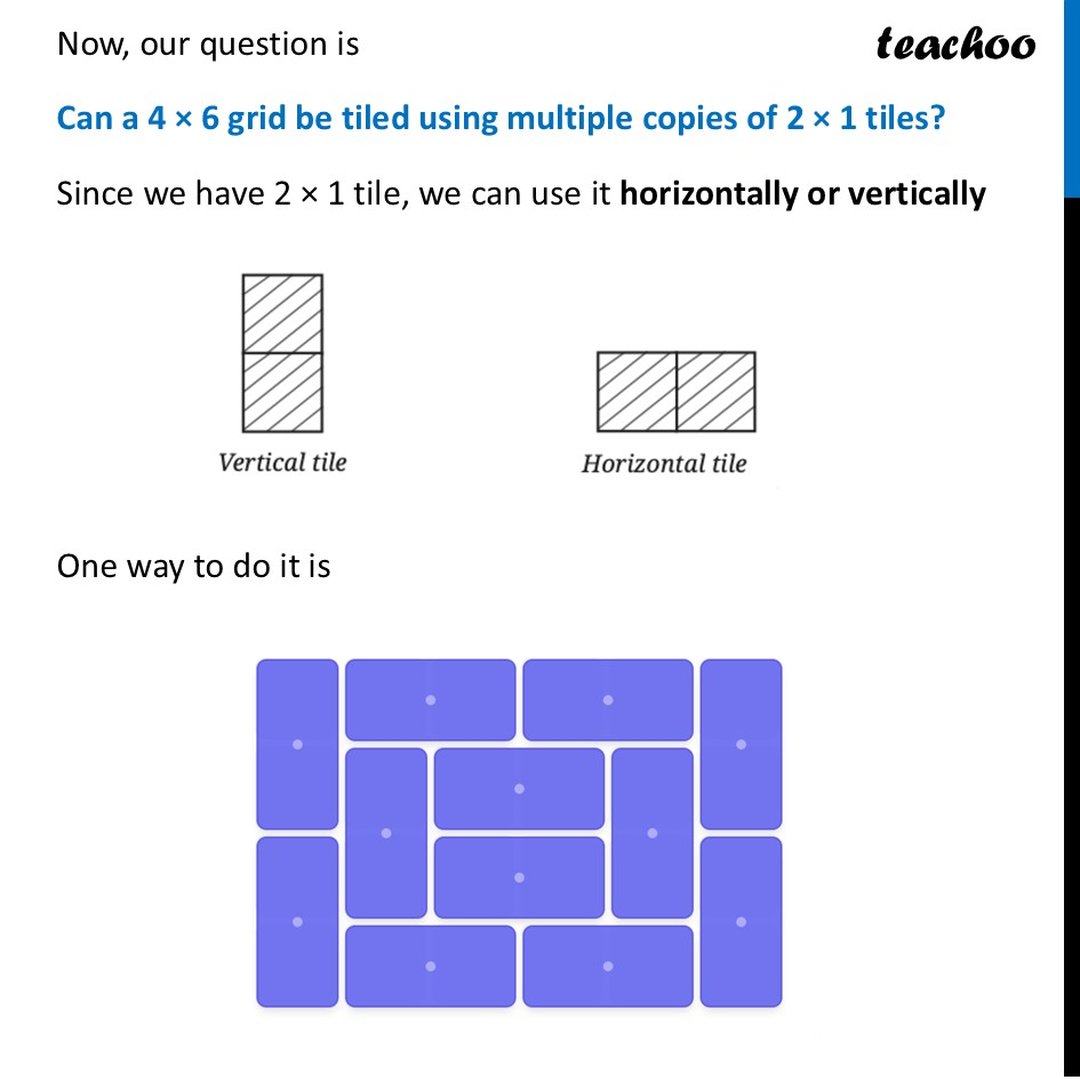Tiling - Definition, Rules, Examples [with 5+Questions] - Class 7