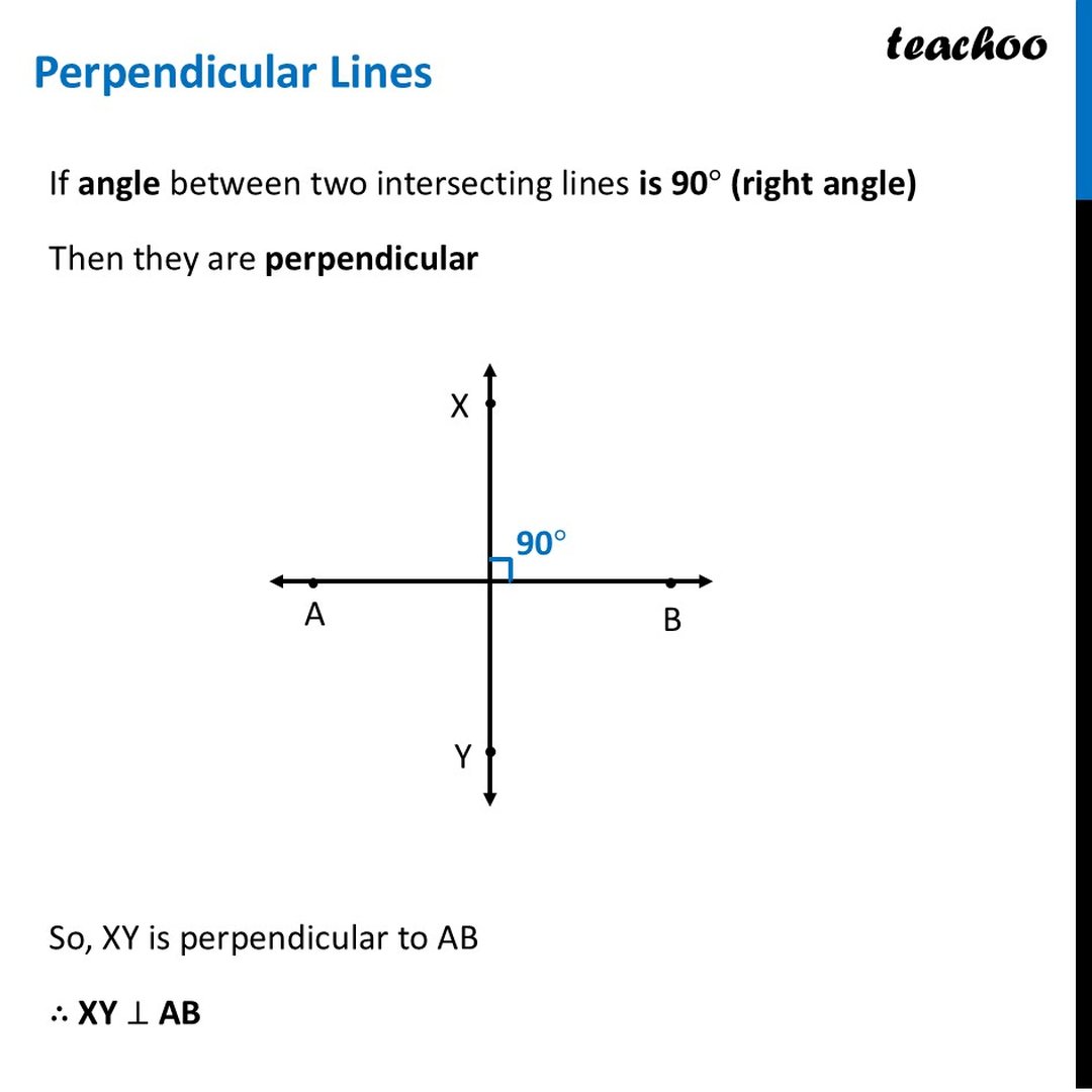 Perpendicular Lines - Definition, Symbol, Real life examples - Teachoo