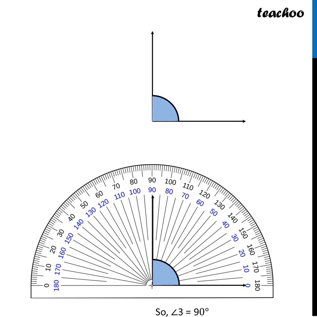 [Class 6 Lines and Angles] Labelled protactor - How to read angles